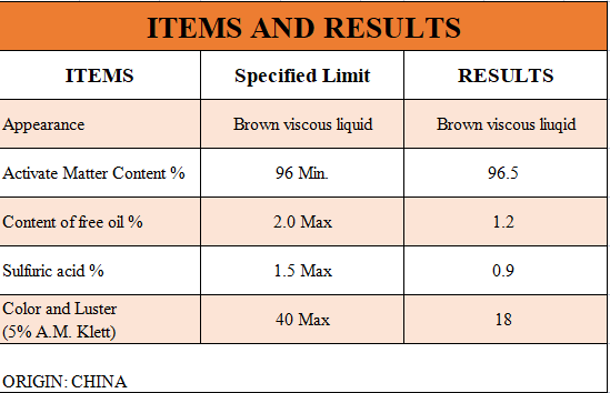 linear alkyl benzene sulfonic acid labsa 96