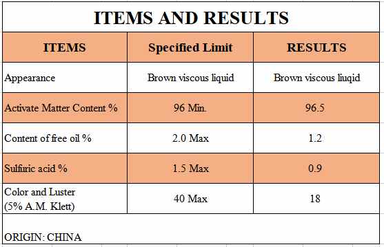 labsa chemical structure